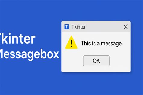 Tkinter Messagebox Displaying Alerts And Dialogs In Python Applications