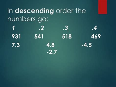 G7 Math Q1 Week 8 Decreasing And Increasing Of Numbers Pptx
