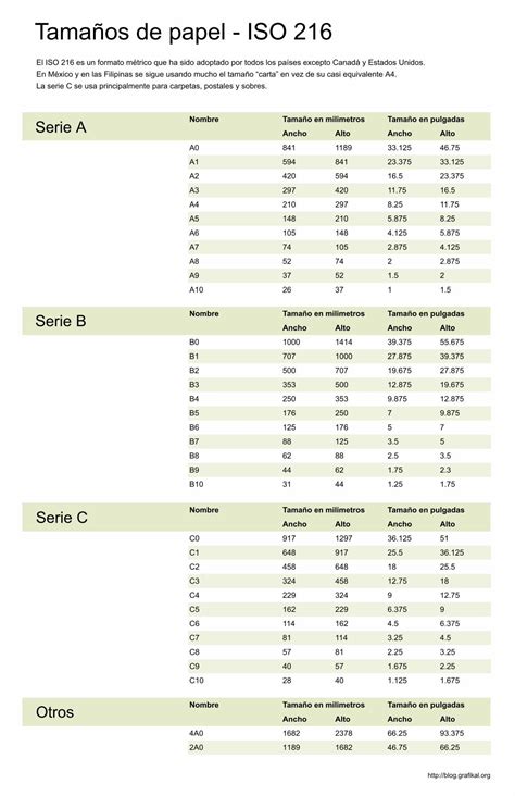 Pdf Tamanos De Papel Dokumentips