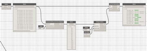 Sort List According To Another List Lists Logic Dynamo