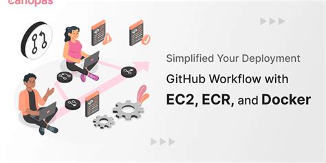 Web Deployment Simplified Github Workflow With Ec2 Ecr And Docker Dev Community