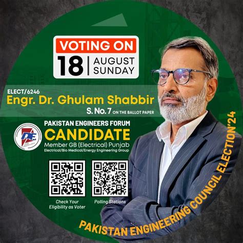 Engr Dr Ghulam Shabbir Posted On Linkedin