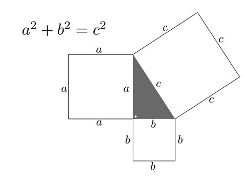 Solution Verification Have You Come Across This Proof Of The Pythagoras Theorem Mathematics