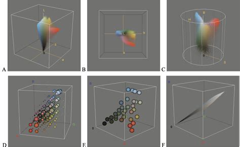 imagej plugins visual computing group
