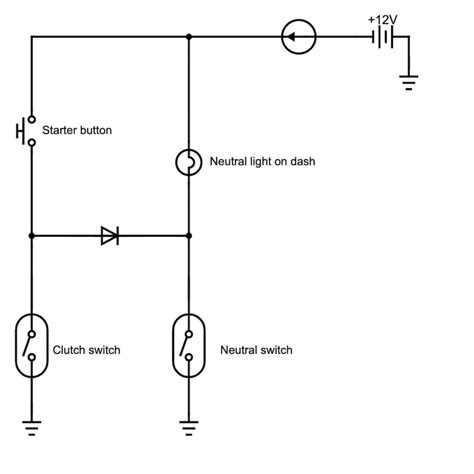Your Motorcycles Can Bus System Explained Simply