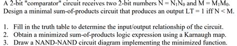 solved a 2 bit comparator circuit receives two 2 bit