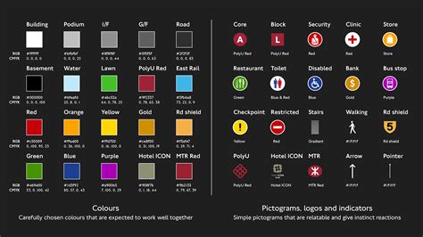 Polyu Campus Map Redesign Behance