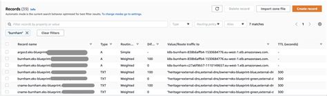 Terraform Aws Eks Blueprints Patterns Blue Green Upgrade README Md At Main Aws Ia Terraform
