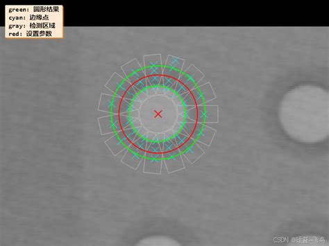 Halcon 圆形检测（测量模型） Halcon圆形检测 Csdn博客