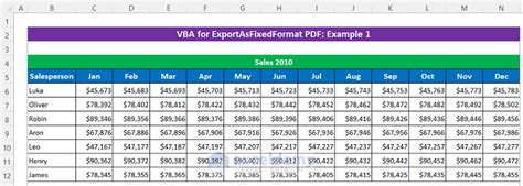 How To Export Pdf With Fit To Page Using Vba 3 Methods
