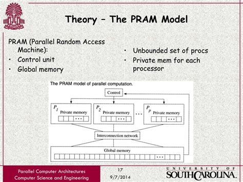 Ppt Parallel Computer Architectures Duncan A Buell Powerpoint