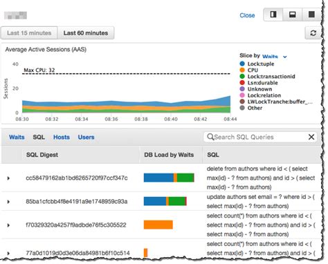 Sign Up Today Preview Of Amazon Aurora With Postgresql Compatibility