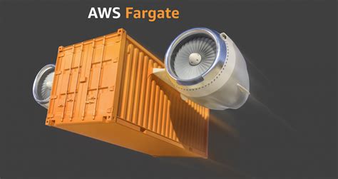 Aws Fargate Aws Compute Blog