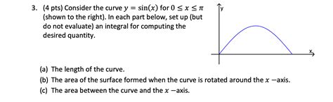 solved 3 4 pts consider the curve y sin x for 0