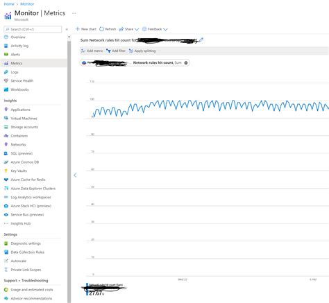 azure monitor data source can not find metrics for firewall · issue