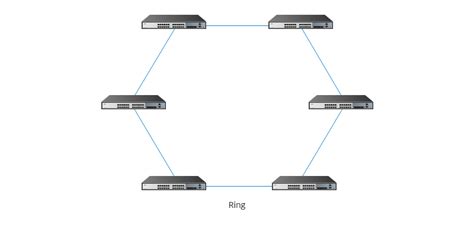 How To Connect Multiple Switches Together In A Same Network Wiring Work