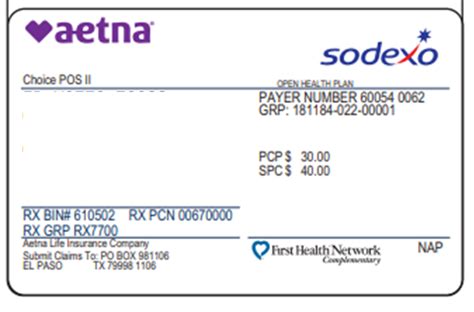 Understanding Your Member Id Card Aetna For Sodexo