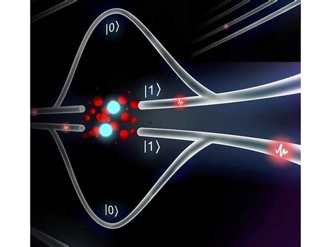 Quantum Optics Laboratory Purdue University