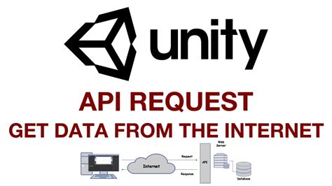 Unity3d Api Request Get And Display Data From The Internet Youtube