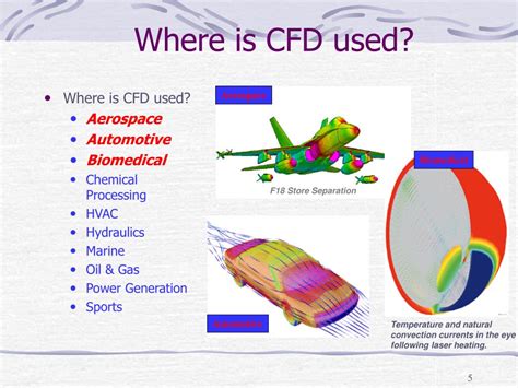 Ppt Introduction To Computational Fluid Dynamics Cfd Powerpoint Presentation Id669845