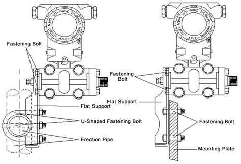 Capacitance Type Differential Pressure Transmitter 4 20ma Output