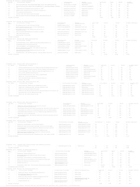 Mining Engineering Aastu Cirriculum Pdf