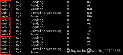 k8s之statefulset详解 csdn博客