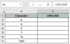UNICODE Function