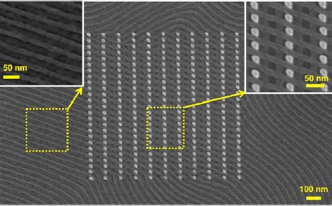 Self Assembling Polymer Materials Form Wires And Junctions In 3