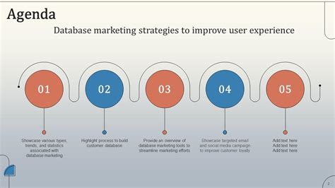 Database Marketing Strategies To Improve User Experience Powerpoint Presentation Slides Mkt Cd V