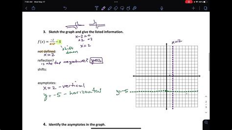 Unit 15b Review Video Youtube