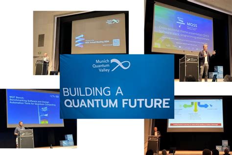 Robert Wille On Linkedin Quantumcomputing Hardware Software