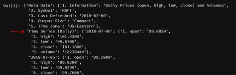 Json Array Keyerror In Python Stack Overflow