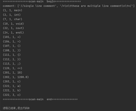 编译原理实验1——词法分析（python实现） Csdn博客