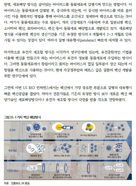집중분석 제약바이오 바이오의 새로운 시대를 예고하다 팜스탁