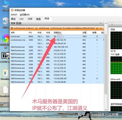 中毒后杀毒软件打不开c program files x86 windows nt目录里面的winnt exe木马runtime exe