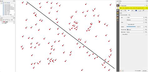 Pyqgis Determining On Which Side Of Line Points Are Located Using