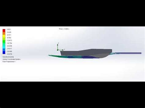 Flow Simulation On Boat Hull YouTube