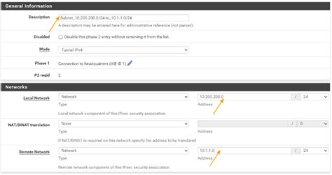 How To Setup IPsec Site To Site VPN In PfSense With Multiple Subnets GetLabsDone