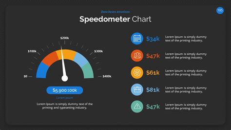 Data Statistic PowerPoint Presentation Template By SanaNik GraphicRiver