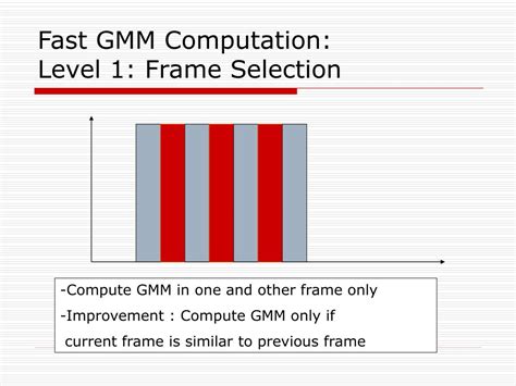 ppt performance improvement of gmm computation in sphinx 3 6 powerpoint presentation id 762018