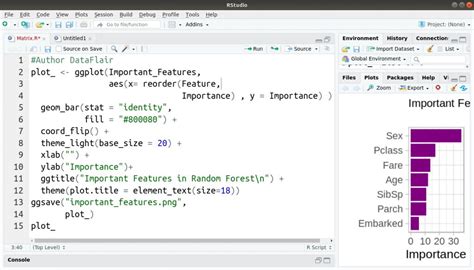Random Forest In R Understand Every Aspect Related To It DataFlair