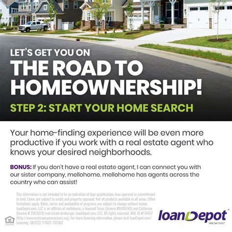 Bashar Hamad On Linkedin Bashar Hamad Loandepot