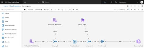 Data Integration Tutorial Integrate Data Ibm Cloud Pak For Data As A