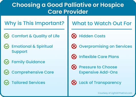 This Is A Very Simplified Way Of Explaining Why Its Important To Be