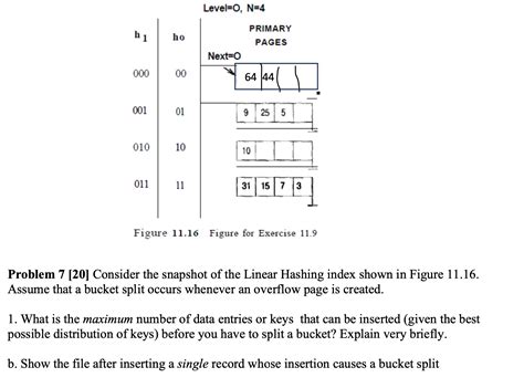 Solved Figure 1116 ﻿figure For Exercise 119problem 7 20
