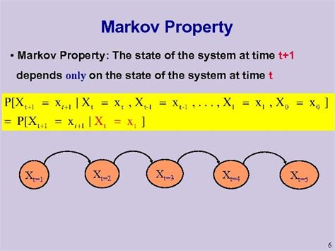 Computational Genomics Lecture 7 C Hidden Markov Models