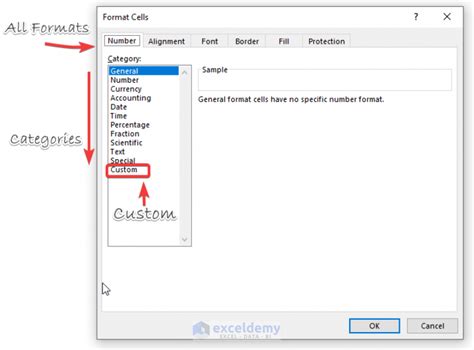 How To Custom Format Cells In Excel Examples ExcelDemy