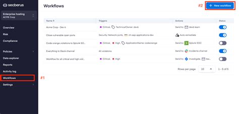 Create Workflows