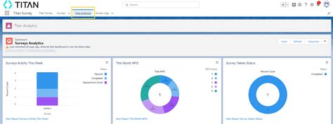 titan analytics in salesforce titan academy